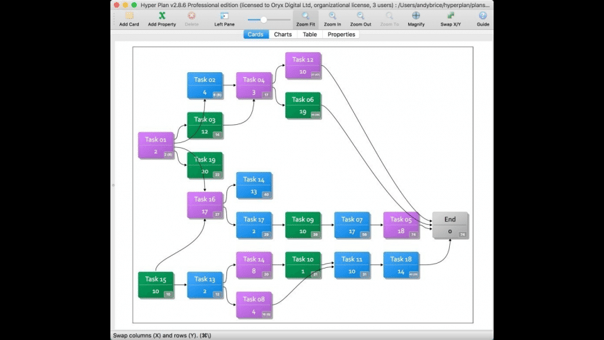 HyperPlan 2.10.1 Free Download for Mac | MacUpdate