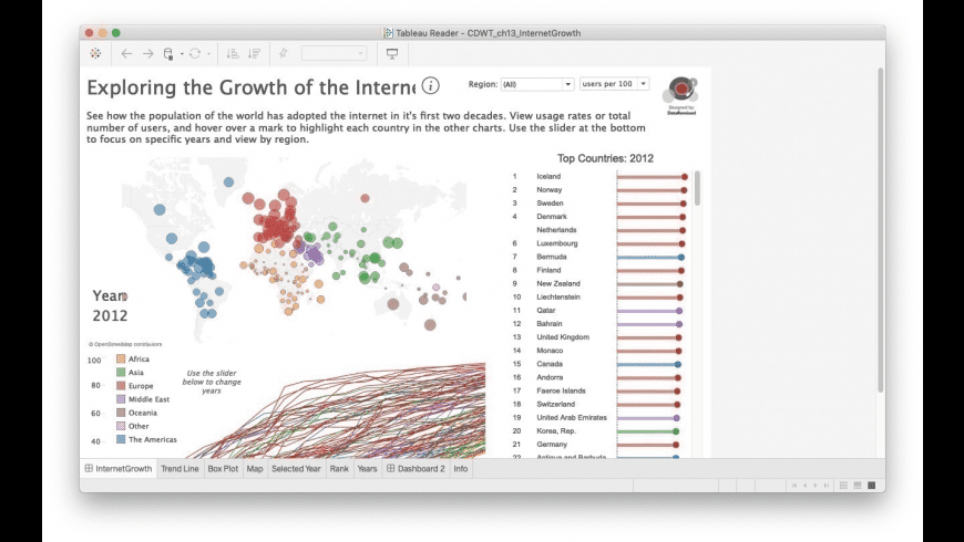 Tableau Reader 2019.3.0 Free Download for Mac | MacUpdate