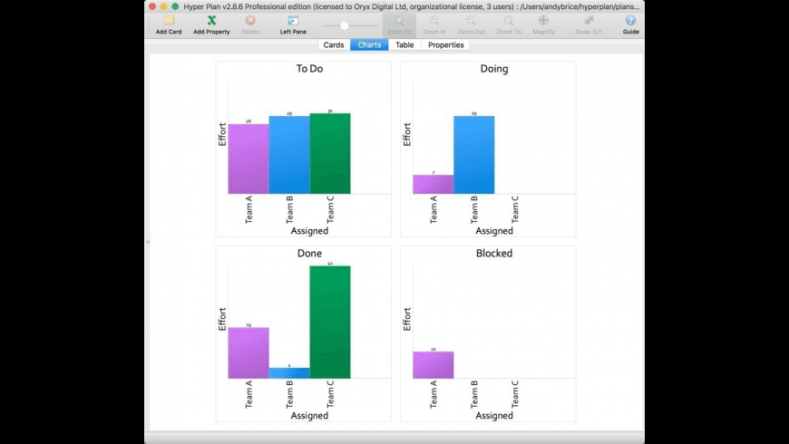 HyperPlan for Mac - Free Download Version 2.10.2 | MacUpdate