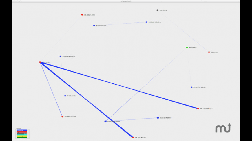 Download VisualSniff for Mac | MacUpdate